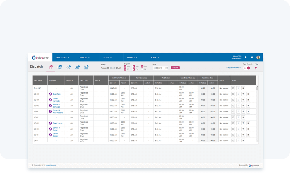 bytecurveblog – Welcome to Bytecurve