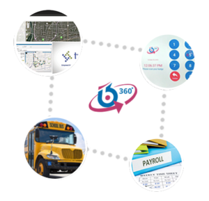 Scheduling & Dispatch | Routing & GPS Fleet Tracking Software