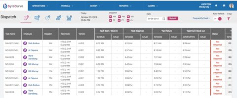 Dispatch Routing - Bytecurve