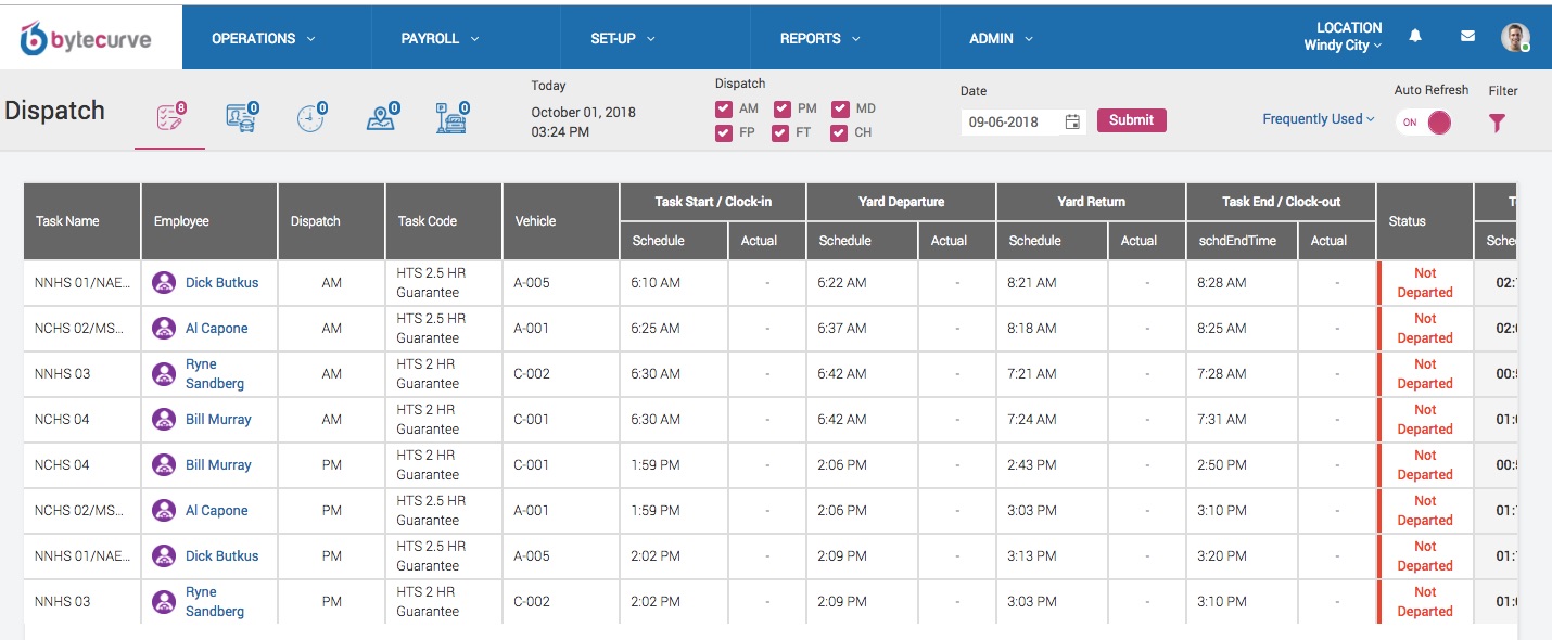 Dispatch Routing - Bytecurve